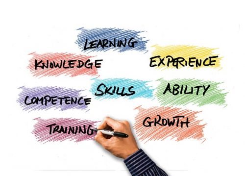 THE PERSONALITY PROFILING RESOURCE FOR TRAINERS - Tick